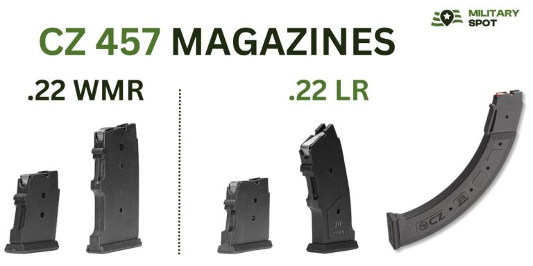 CZ 457 magazines | Military Spot