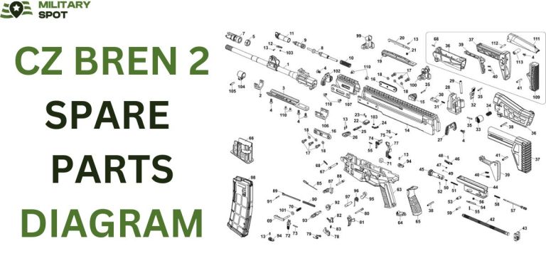 CZ Bren 2 spare parts | Military Spot
