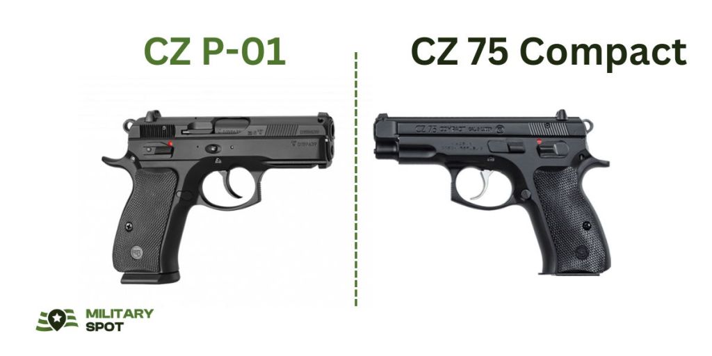 CZ P-01 in detail: weight, compatibility & other | Military Spot
