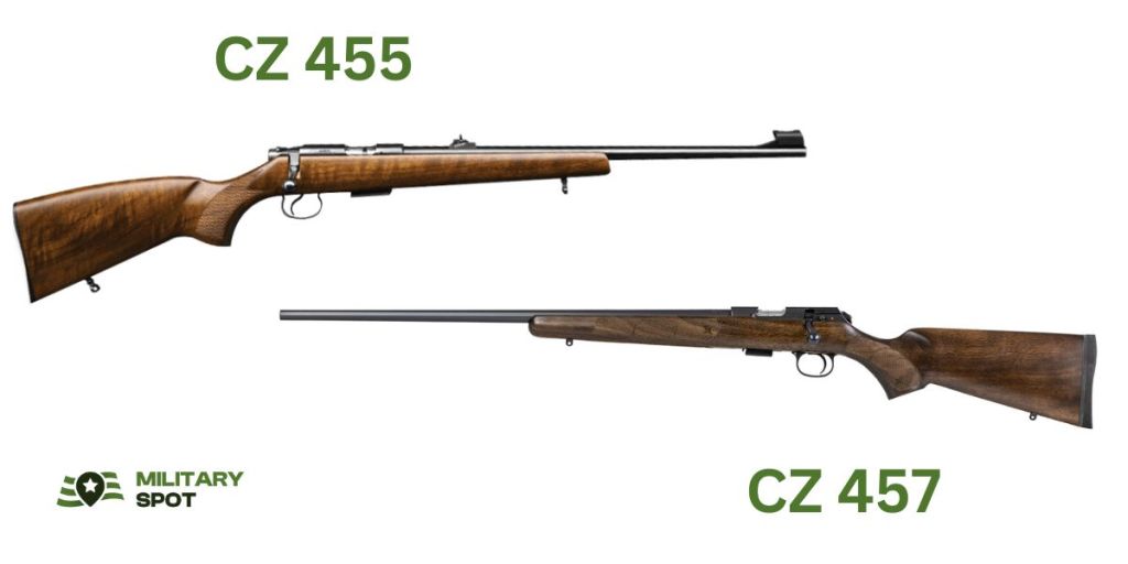 CZ 455 scope base | Military Spot