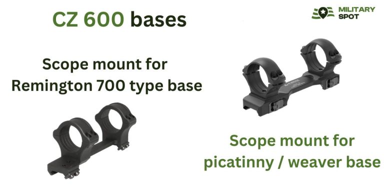 CZ 600 scope mount base | Military Spot