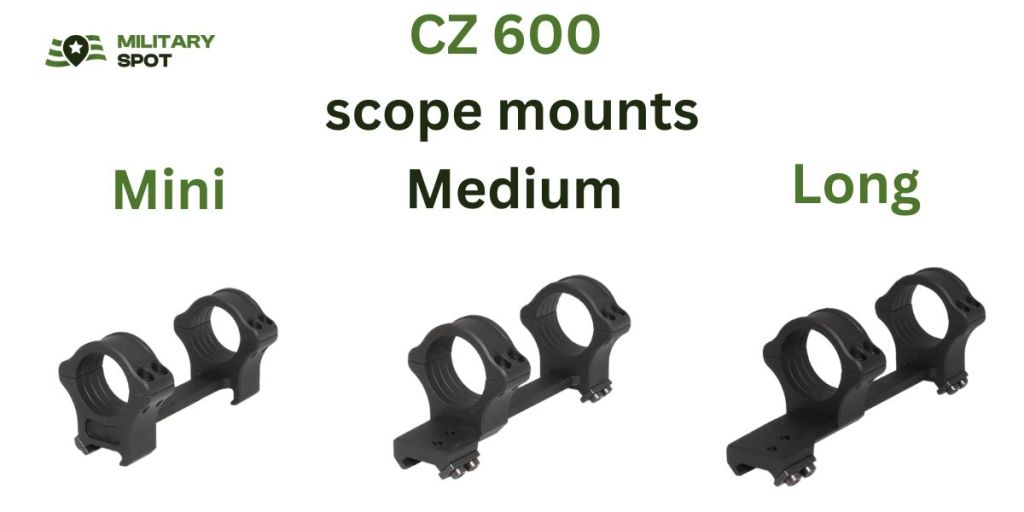 CZ 600 scope mount base | Military Spot