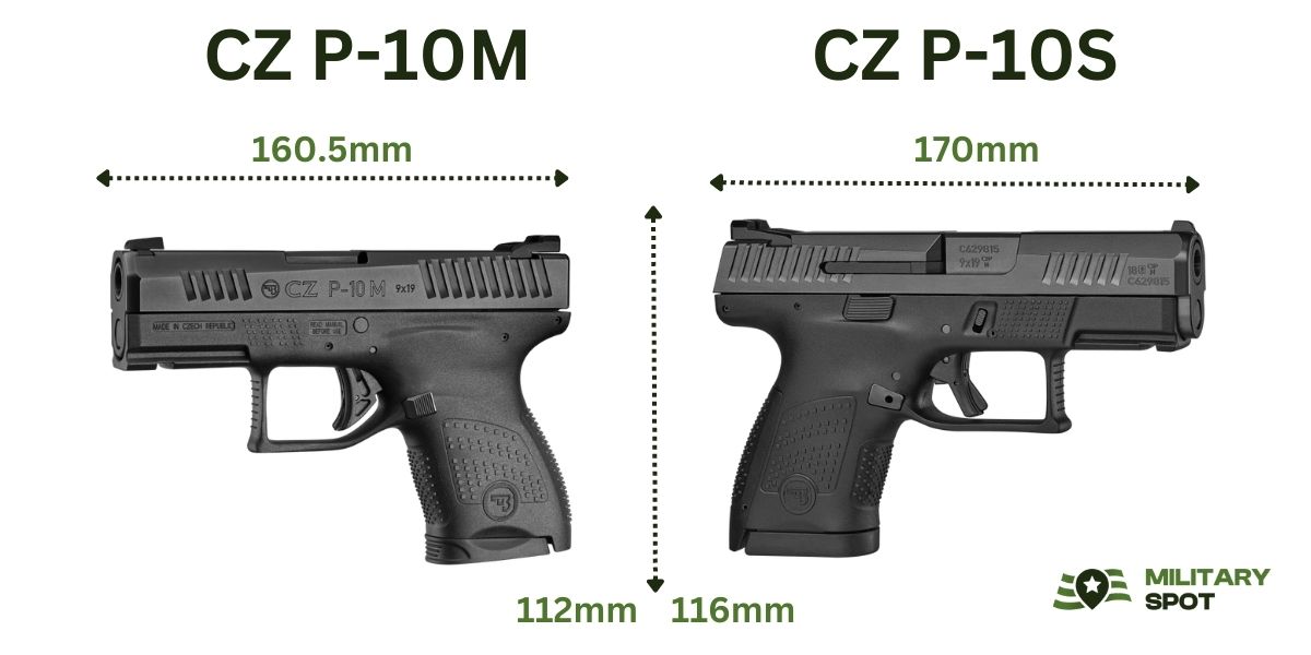CZ P10M vs CZ P10S: what are the differences | Military Spot