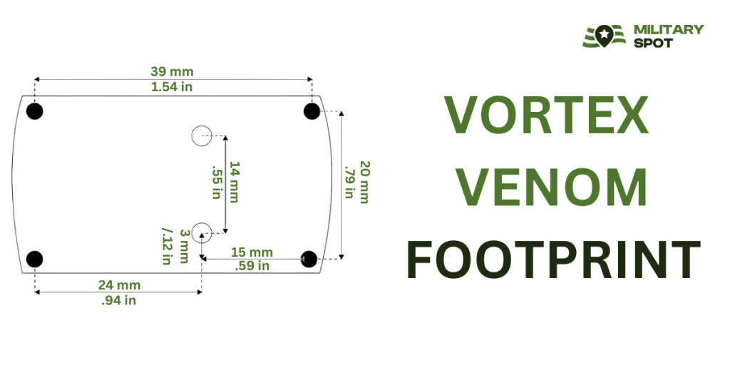 Optics compatible with Vortex Venom footprint | Military Spot