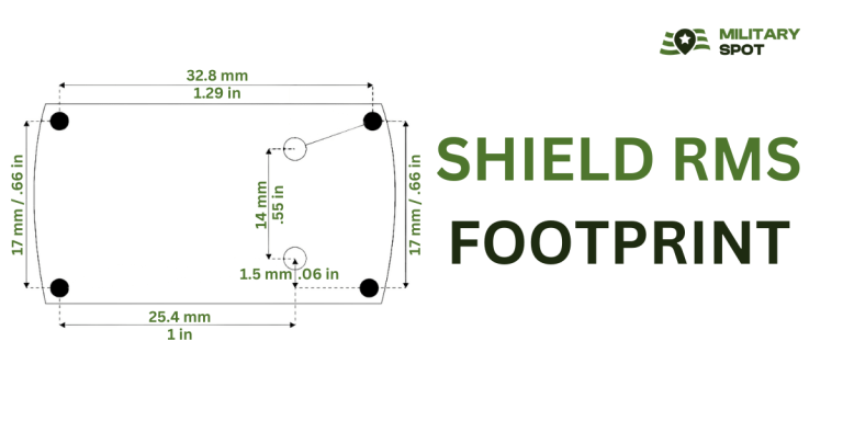 Holosun EPS footprint compatibility | Military Spot