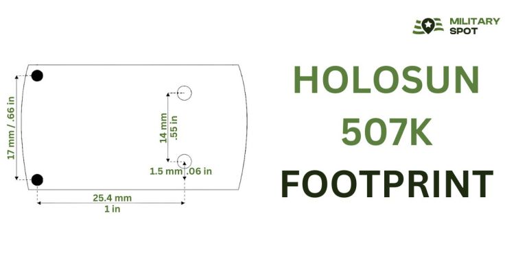 RMSc footprint optics | Military Spot