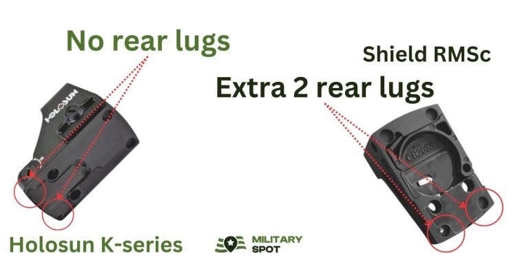Shield RMSc vs Holosun K-series footprint | Military Spot